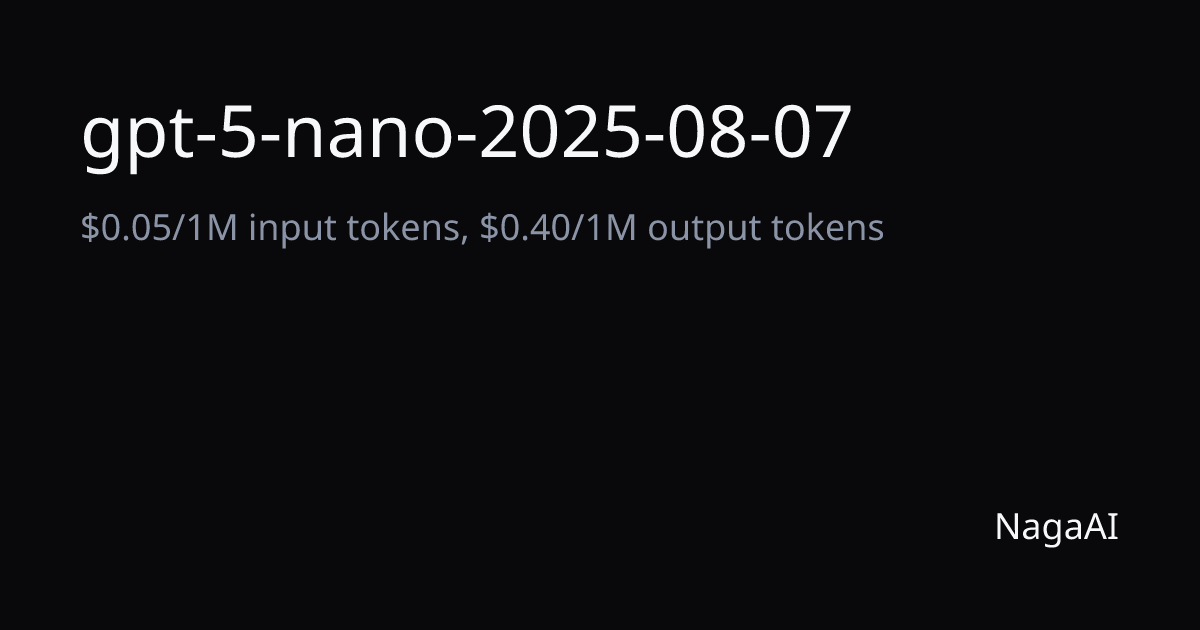 GPT-5 Nano — Model | NagaAI