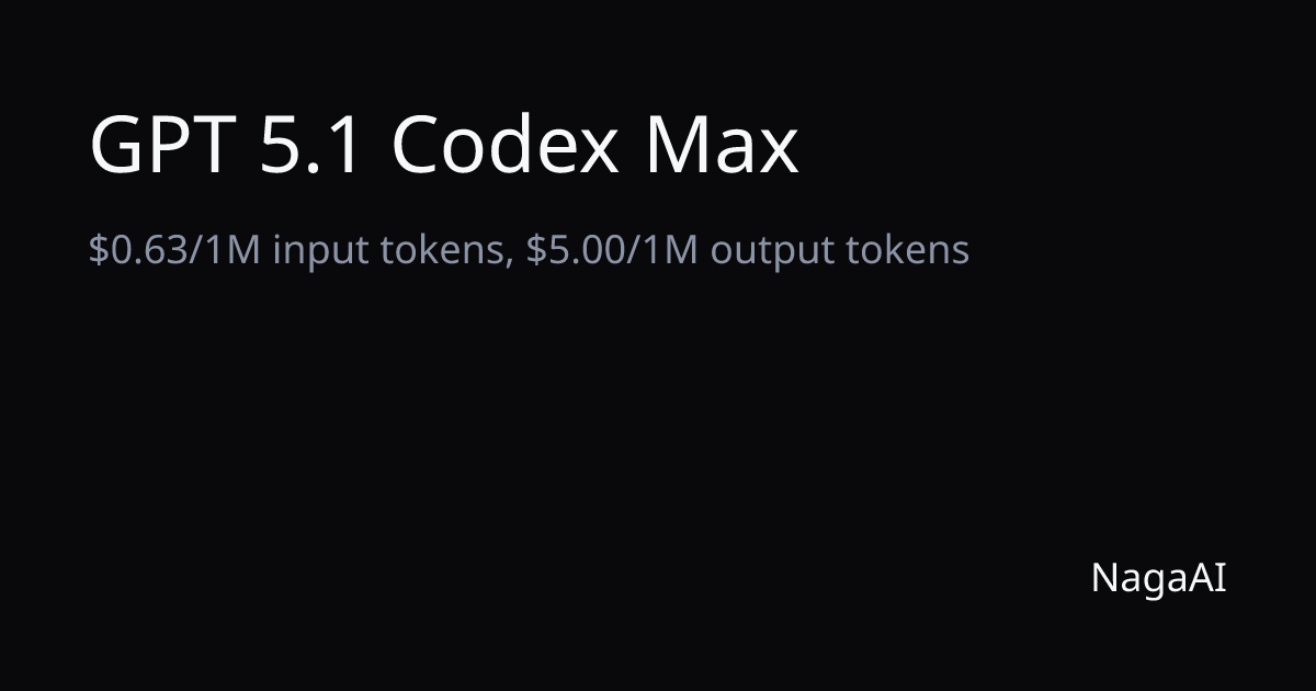 GPT 5.1 Codex Max — Model | NagaAI