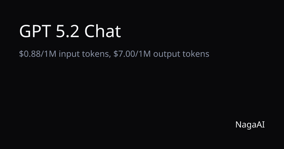 GPT 5.2 Chat — Model | NagaAI